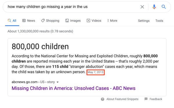 Do 800,000 Children Go Missing Each Year in the United States? – Truth ...