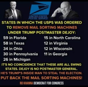 Did the USPS Order the Removal of 671 Mail-Sorting Machines? – Truth or ...