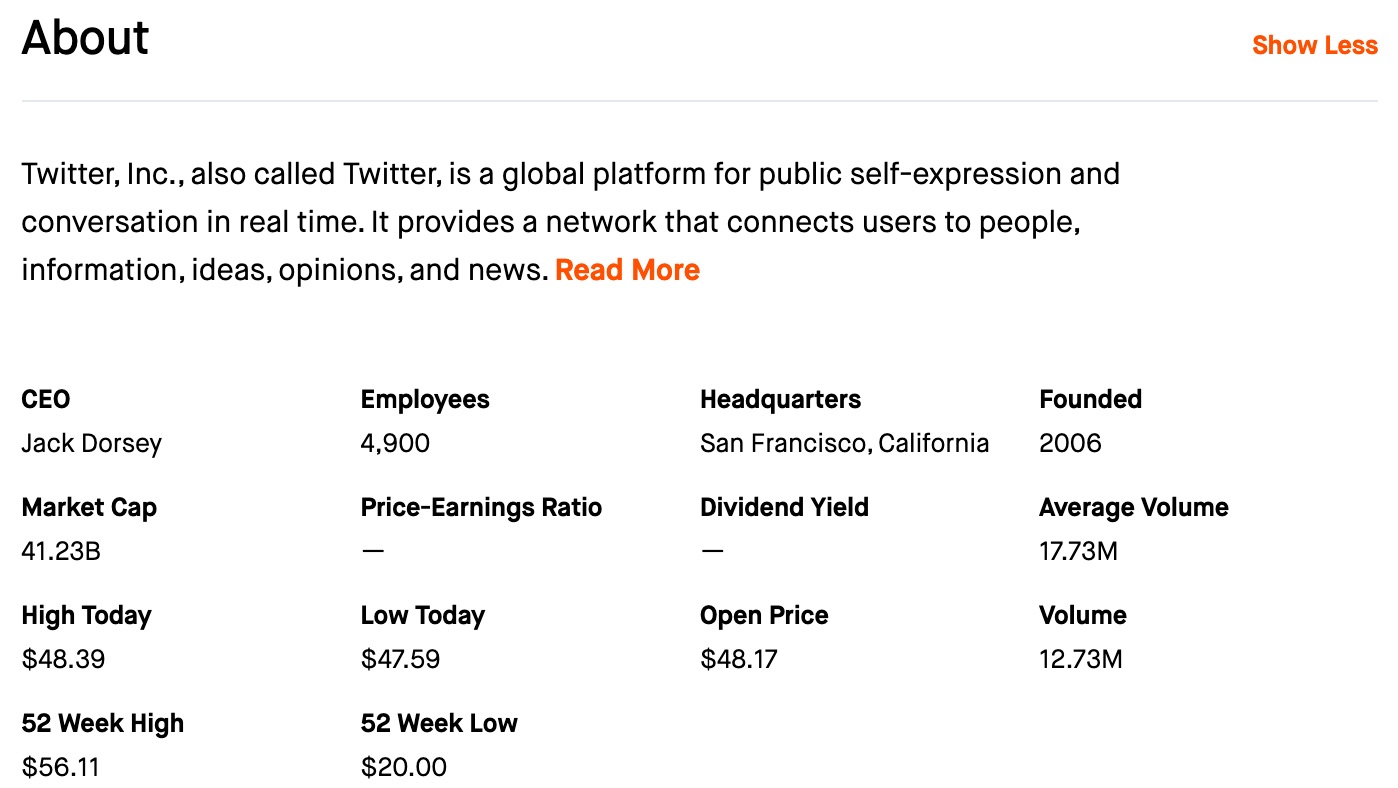 Did Twitter Lose $5 Billion in Value After ‘Banning’ Donald Trump ...