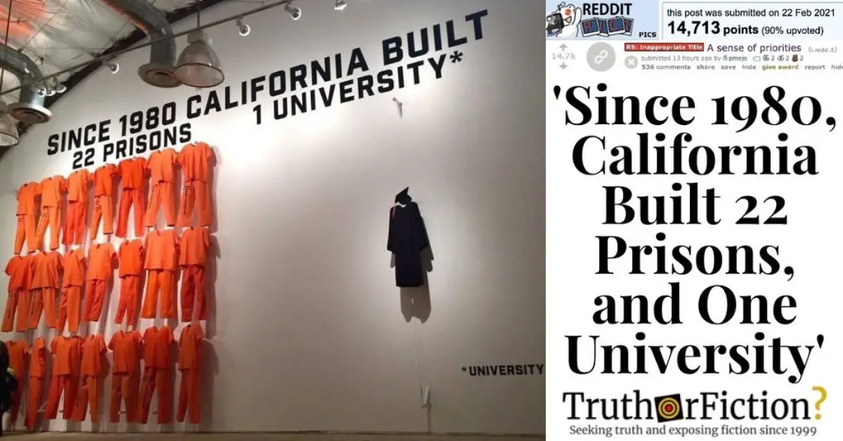 ‘Since 1980 California Built 22 Prisons, 1 University’ – Truth or Fiction?