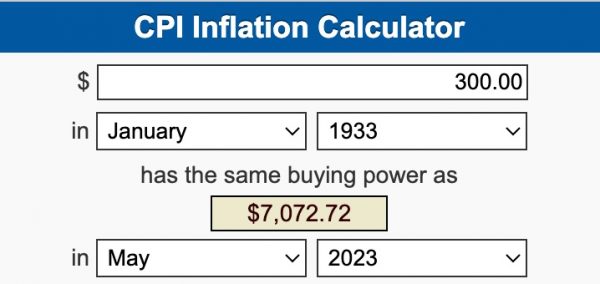 FDR and the Business Plot of 1933 – Truth or Fiction?